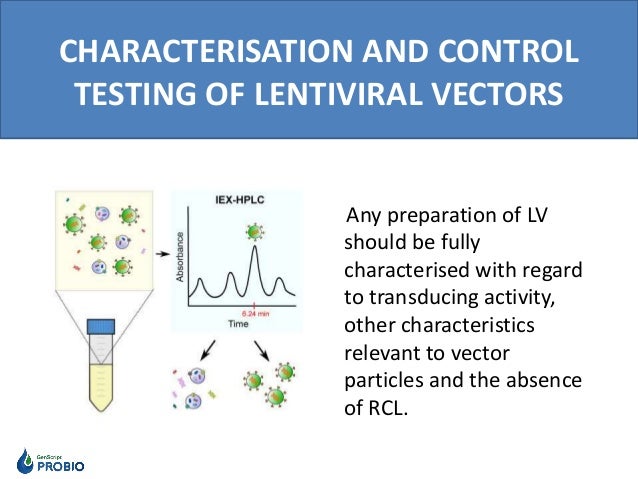 Nature of Parental Lentiviruses & Impact on Lentiviral.pptx | Genetics ...