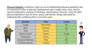 Nature of Physics and Issues in Teaching Physics.pptx
