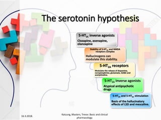 Nature of psychosis and schizophrenia | PPSX