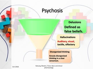 Nature of psychosis and schizophrenia | PPSX