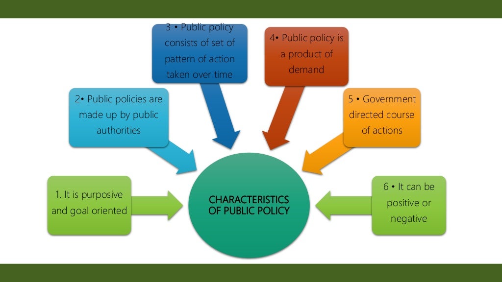 Nature of Public policy