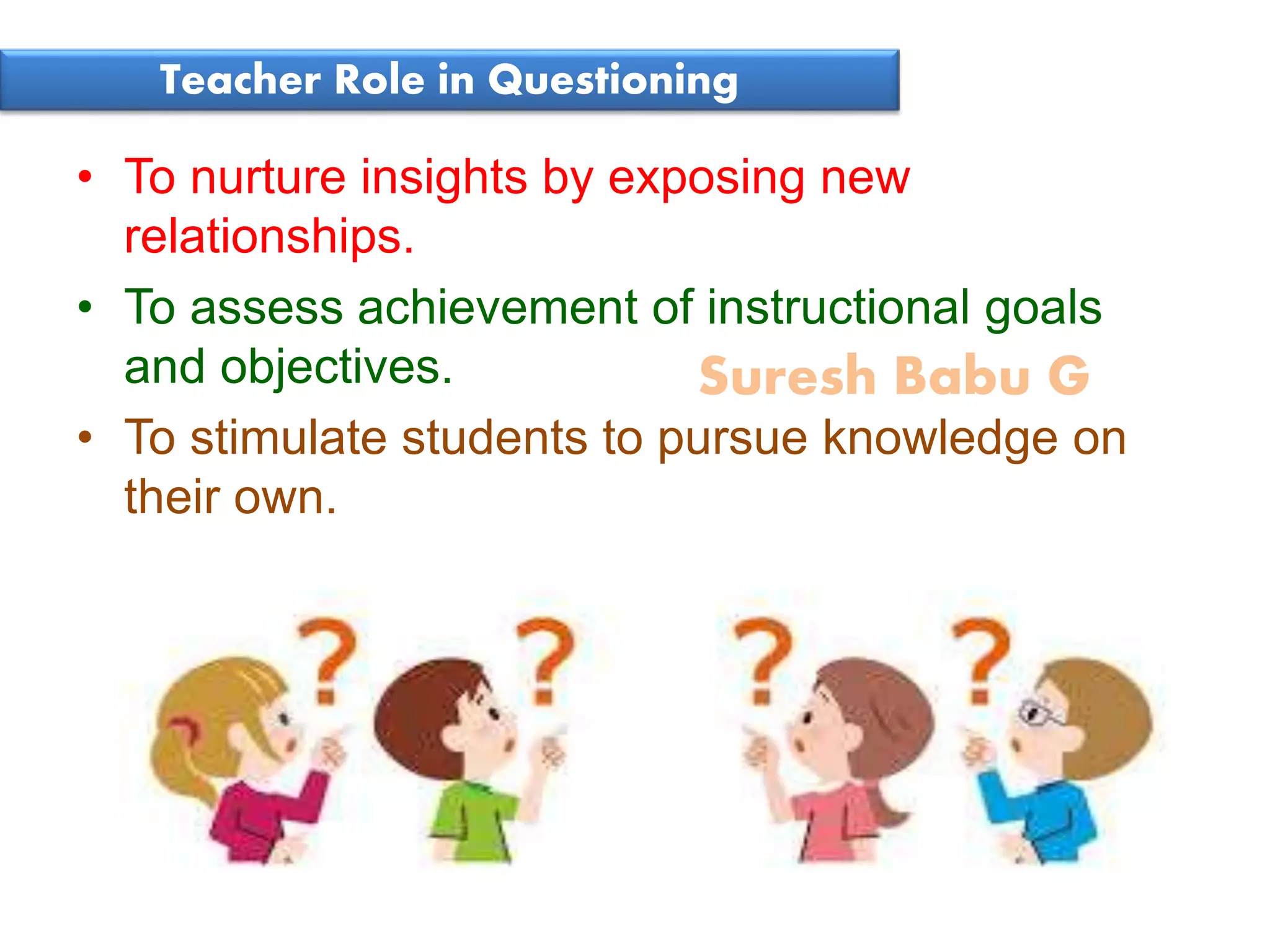 Nature of questioning in the classroom – Types of questions and ...