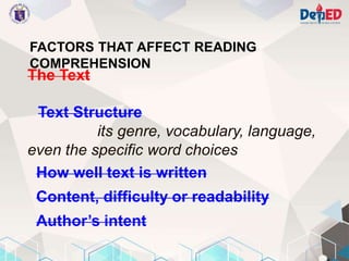 nature of reading.pptx