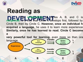 nature of reading.pptx