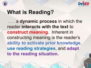 nature of reading.pptx