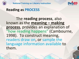 NATURE OF READING-LITERACY INSTRUCTION.pptx
