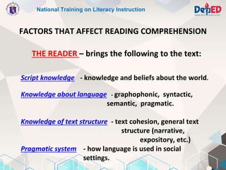 NATURE OF READING-LITERACY INSTRUCTION.pptx