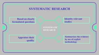 Nature of research.pptx