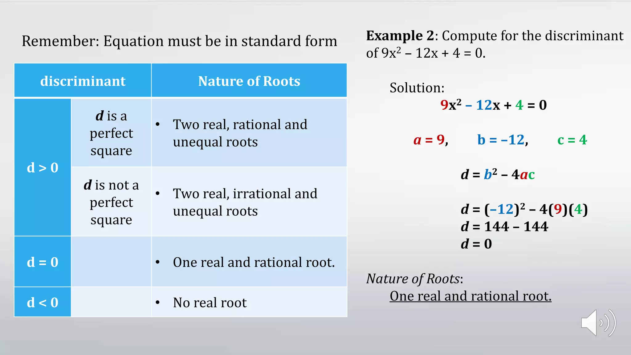 Nature of Roots of Quadratic Equation.pptx