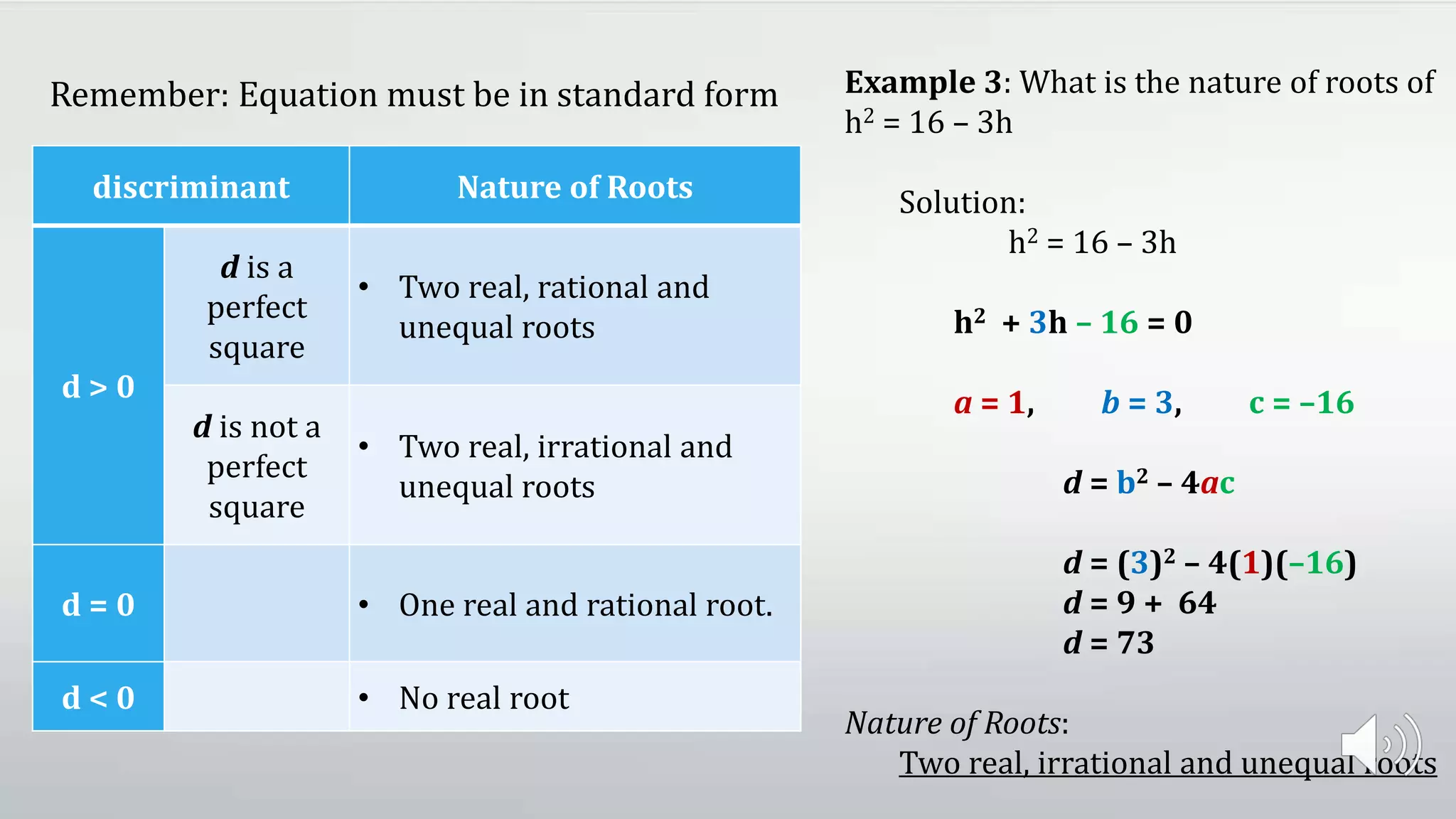 Nature of Roots of Quadratic Equation.pptx