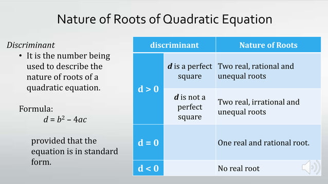 Nature of Roots of Quadratic Equation.pptx