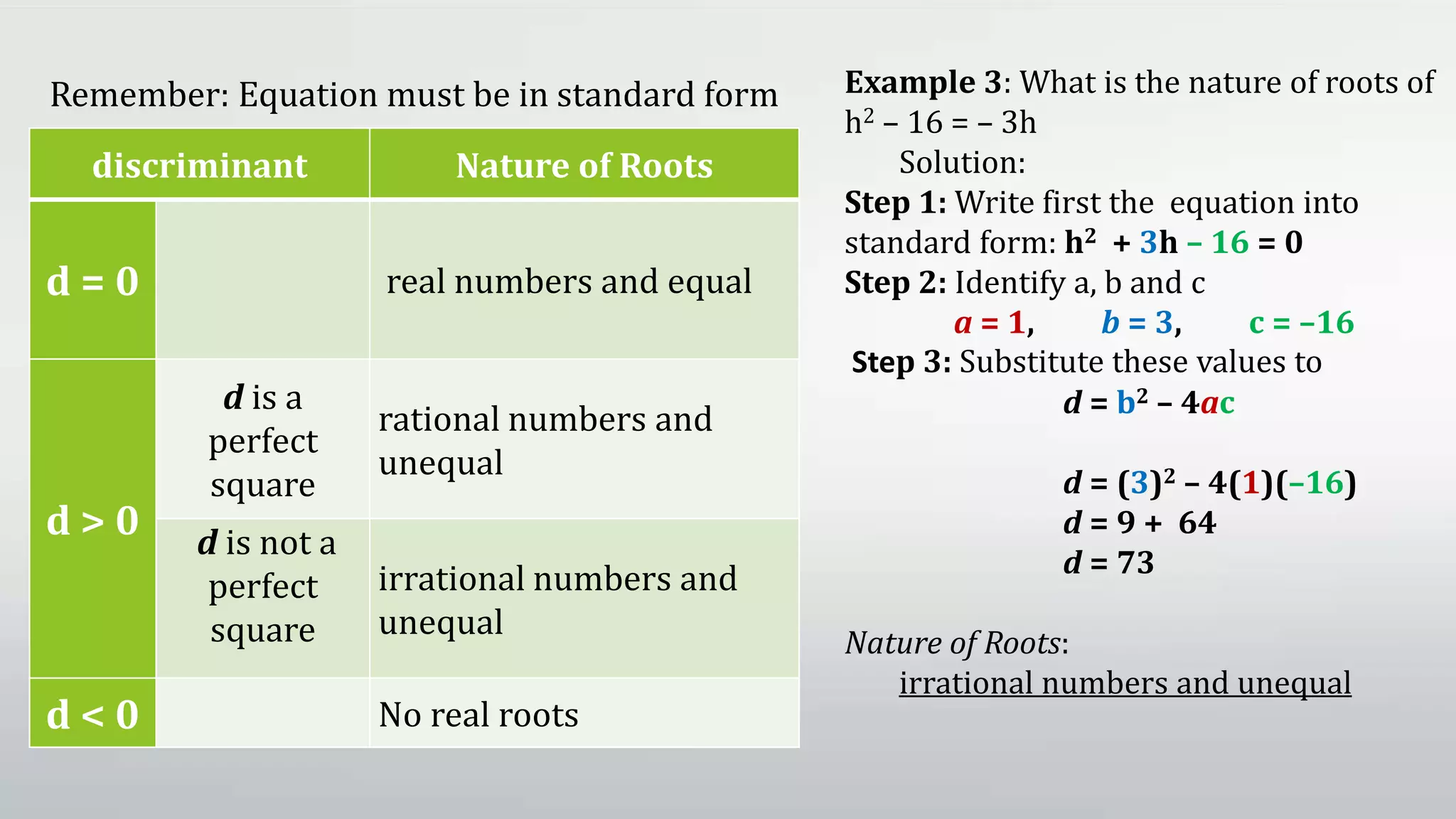 Nature_of_Roots_of_Quadratic_Equation.pptx