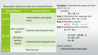 Nature_of_Roots_of_Quadratic_Equation.pptx