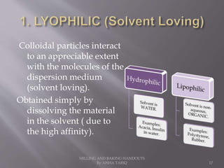 Nature of stability of Colloidal Systems | PPTX