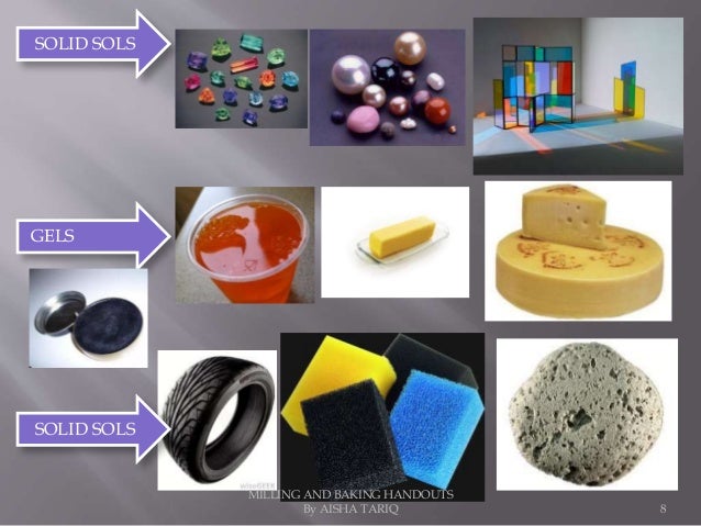 Nature of stability of Colloidal Systems