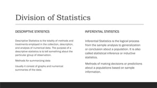 Nature of Statistics(advancen aougfhcmdfncomzom).pptx