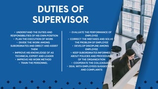 Nature of Supervision and its major functions.pptx