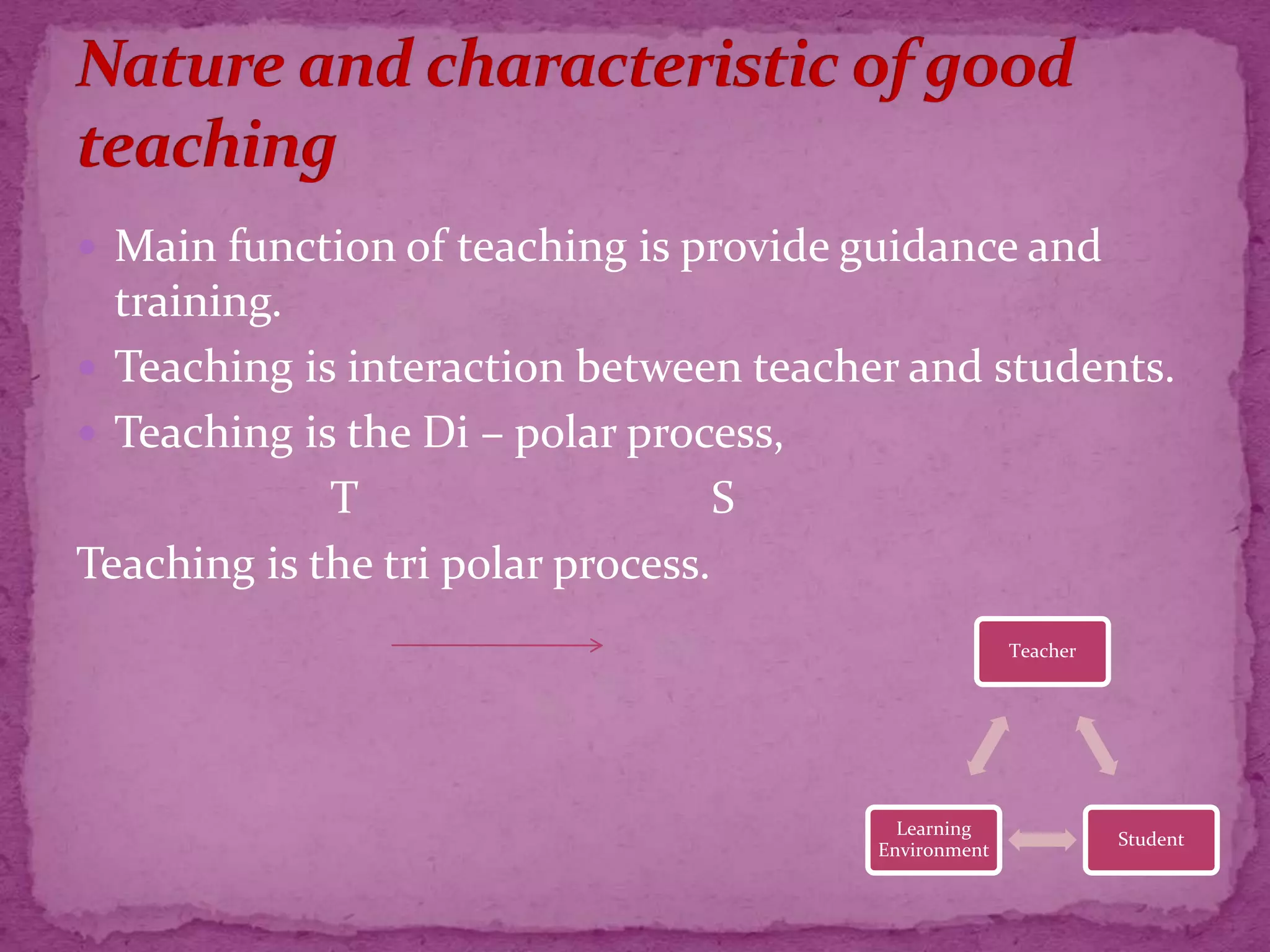 Nature of Teaching & Characteristic of Teaching and Teacher | PPTX