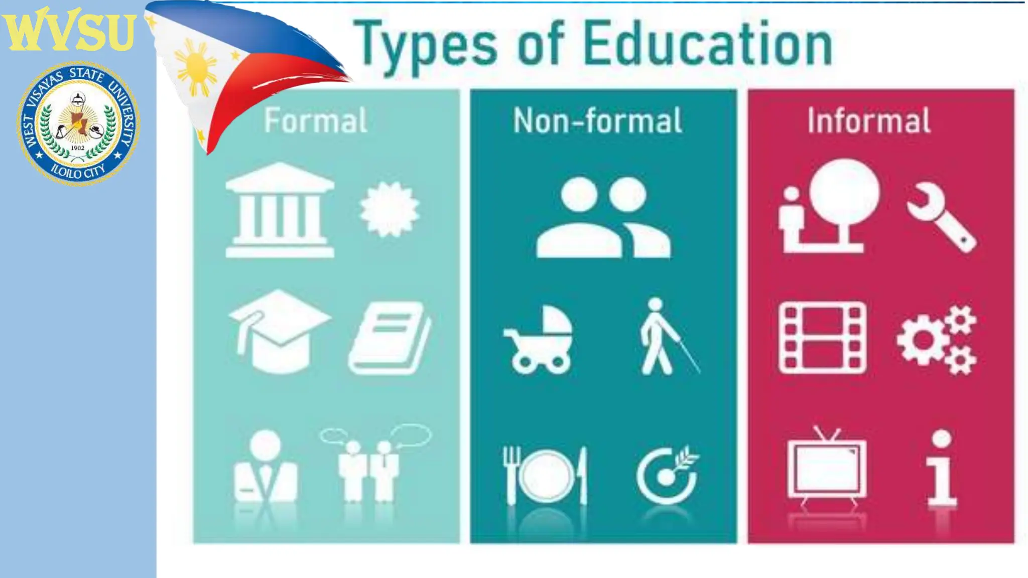 NATURE OF THE ACADEMIC ECOSYSTEM IN THE PHILIPPINE-JUNE 4.pptx