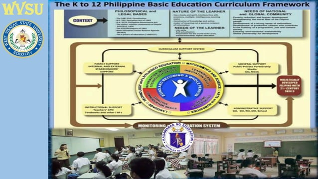 NATURE OF THE ACADEMIC ECOSYSTEM IN THE PHILIPPINE-JUNE 4.pptx
