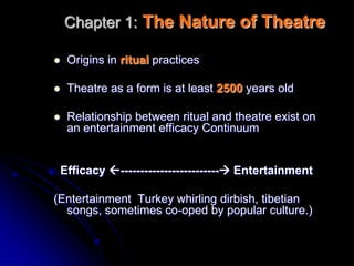 Nature of theatre and ritual | PPT