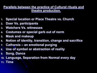 Nature of theatre and ritual | PPS