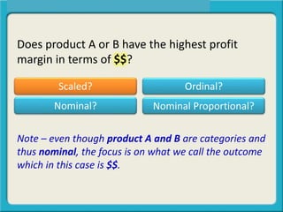 Nature of the data | PPTX