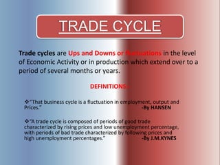 Nature of trade cycle | PPTX
