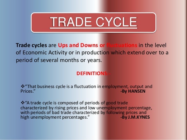 Nature of trade cycle