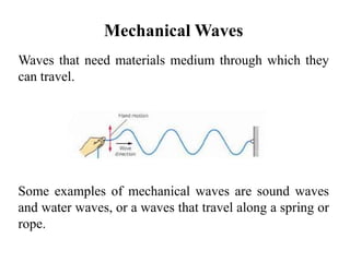 Nature of waves | PPTX