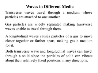 Nature of waves | PPTX