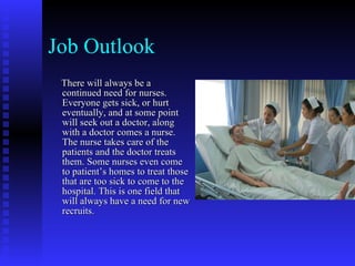 Nursing Career | PPT