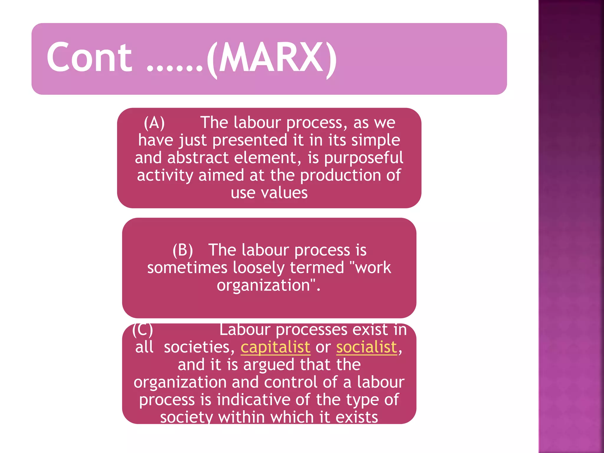 Nature of work bba | PPTX