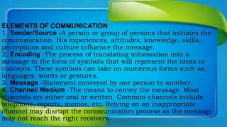 NATURE, PROCESS AND ELEMENTS OF COMMUNICATION.pptx