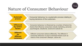 Nature, Scope, Importance and Application of consumer behavior | PPTX