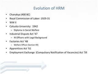 Nature, Scope and Evolution of HRM | PPTX