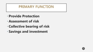 Nature & scope of insurance and leading insurance | PPTX