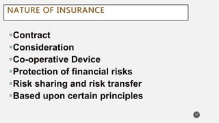 Nature & scope of insurance and leading insurance | PPTX