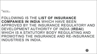 Nature & scope of insurance and leading insurance | PPTX