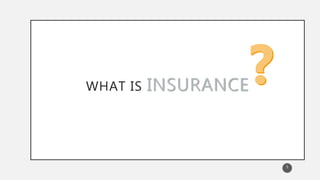 Nature & scope of insurance and leading insurance | PPTX