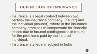 Nature & scope of insurance and leading insurance | PPTX