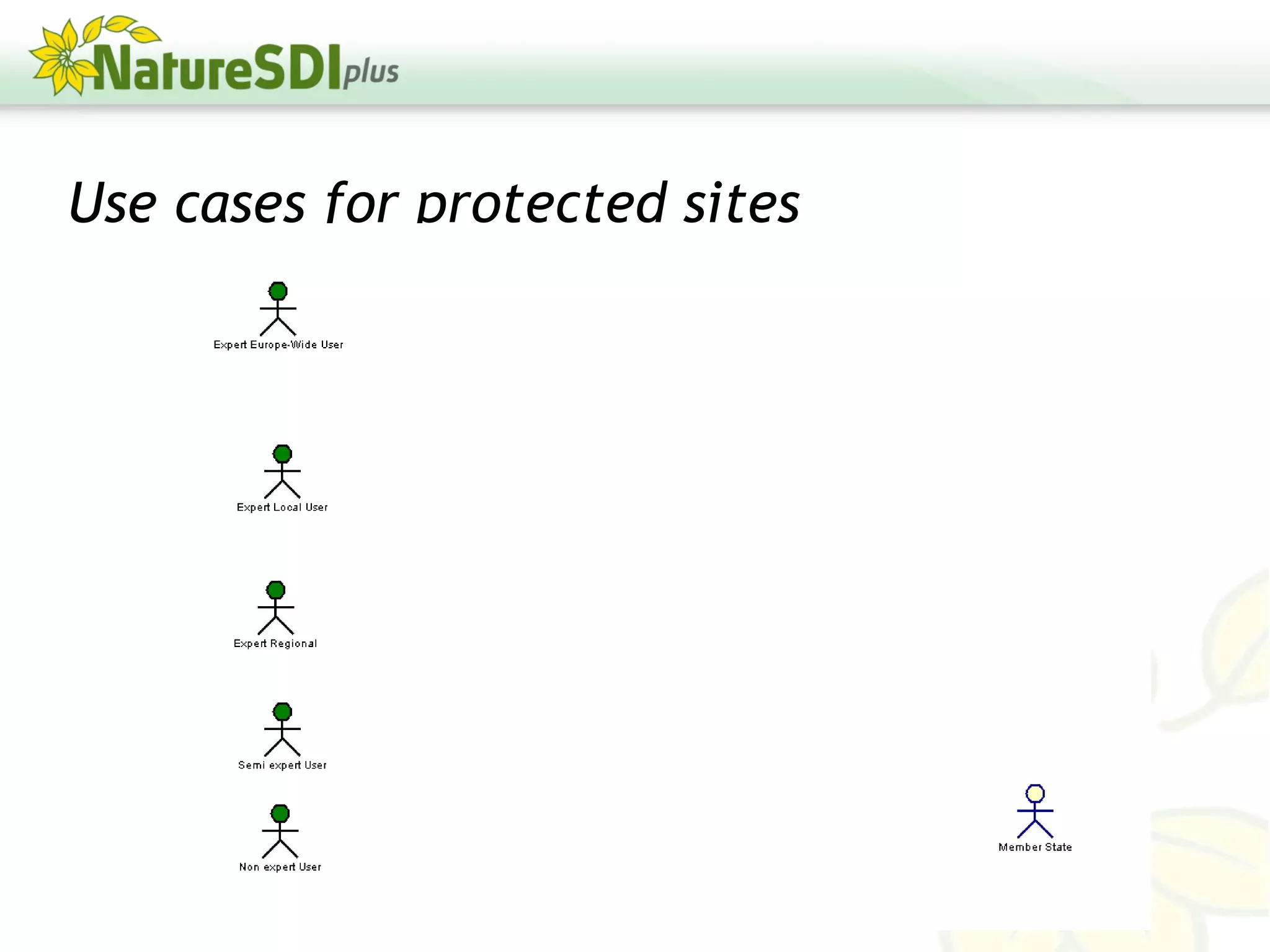 Metadata specification at work: some examples of INSPIRE use cases with ...
