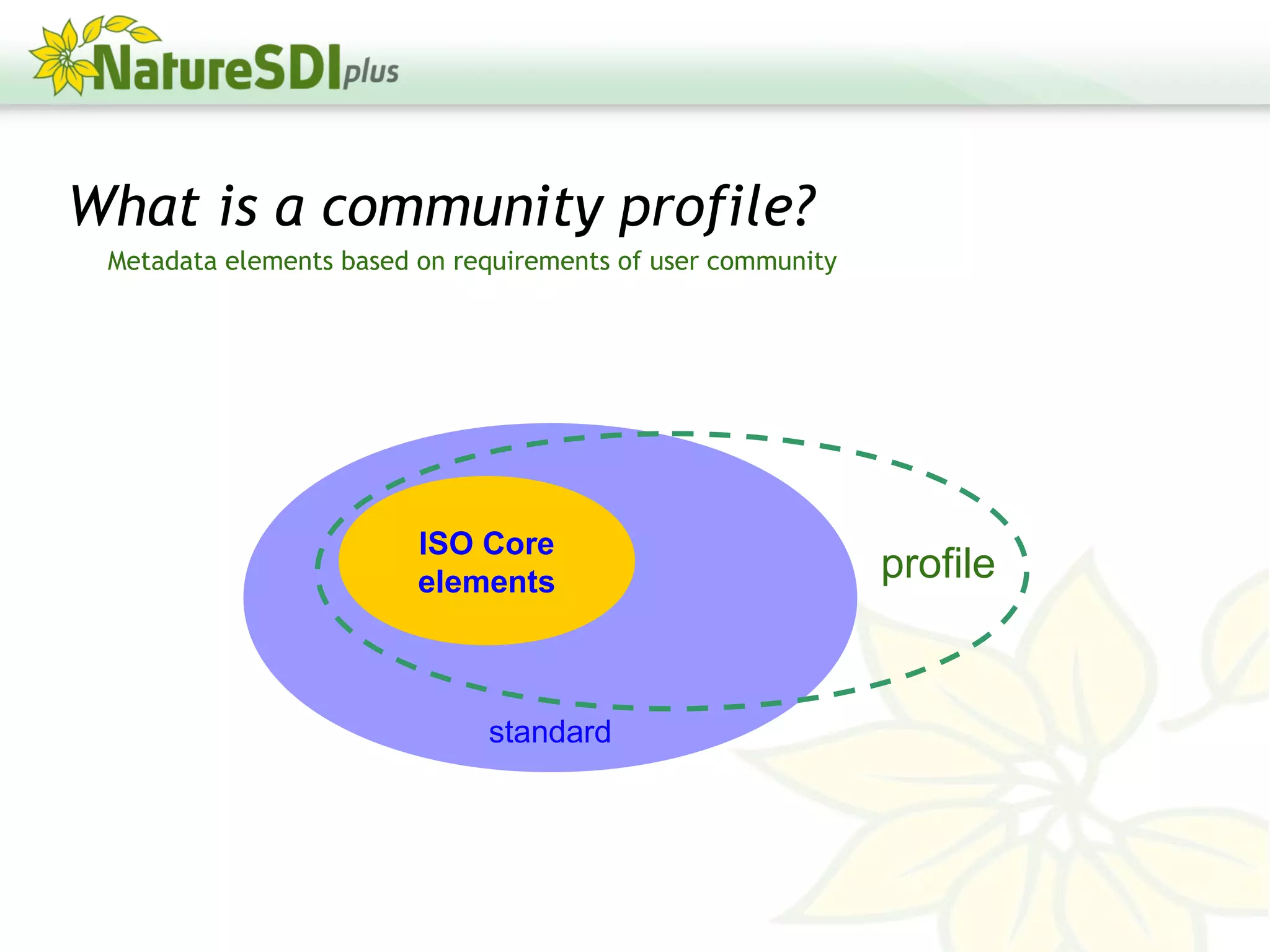 Metadata specification at work: some examples of INSPIRE use cases with ...