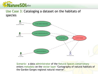 Metadata specification at work: some examples of INSPIRE use cases with a cataloguing tool | PPT