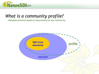 Metadata specification at work: some examples of INSPIRE use cases with ...