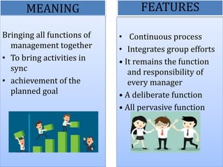 Nature & significance of management class 12 | PPTX