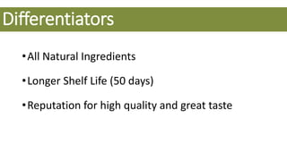 Natureview | PDF