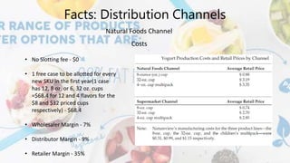 NatureView Farm Case Study | PPTX