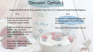 NatureView Farm Case Study | PPTX