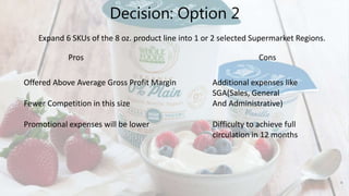NatureView Farm Case Study | PPTX